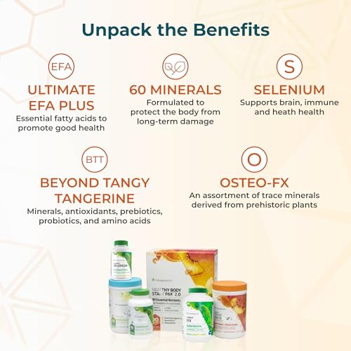 blended vitamin & mineral supplements for mental clarity