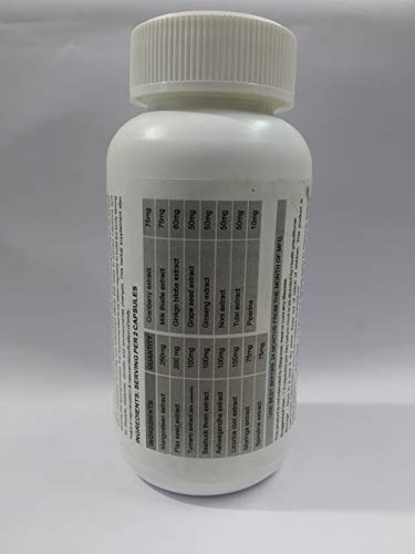blended vitamin & mineral supplements for mental clarity