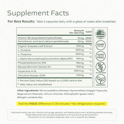 Blended vitamin & mineral supplements for mental health