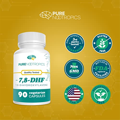 blended vitamin & mineral supplements for mental performance