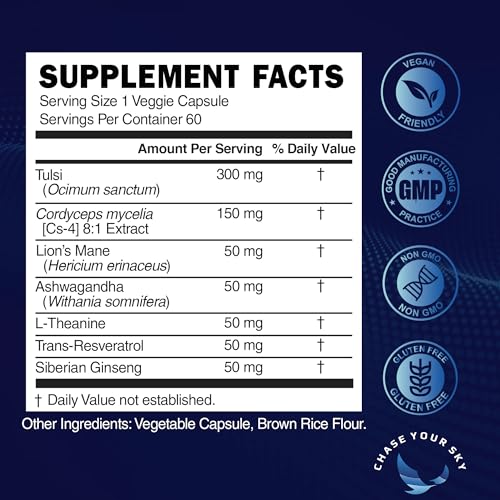 blended vitamin & mineral supplements for muscle recovery