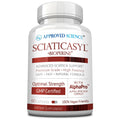 blended vitamin & mineral supplements for nerve health