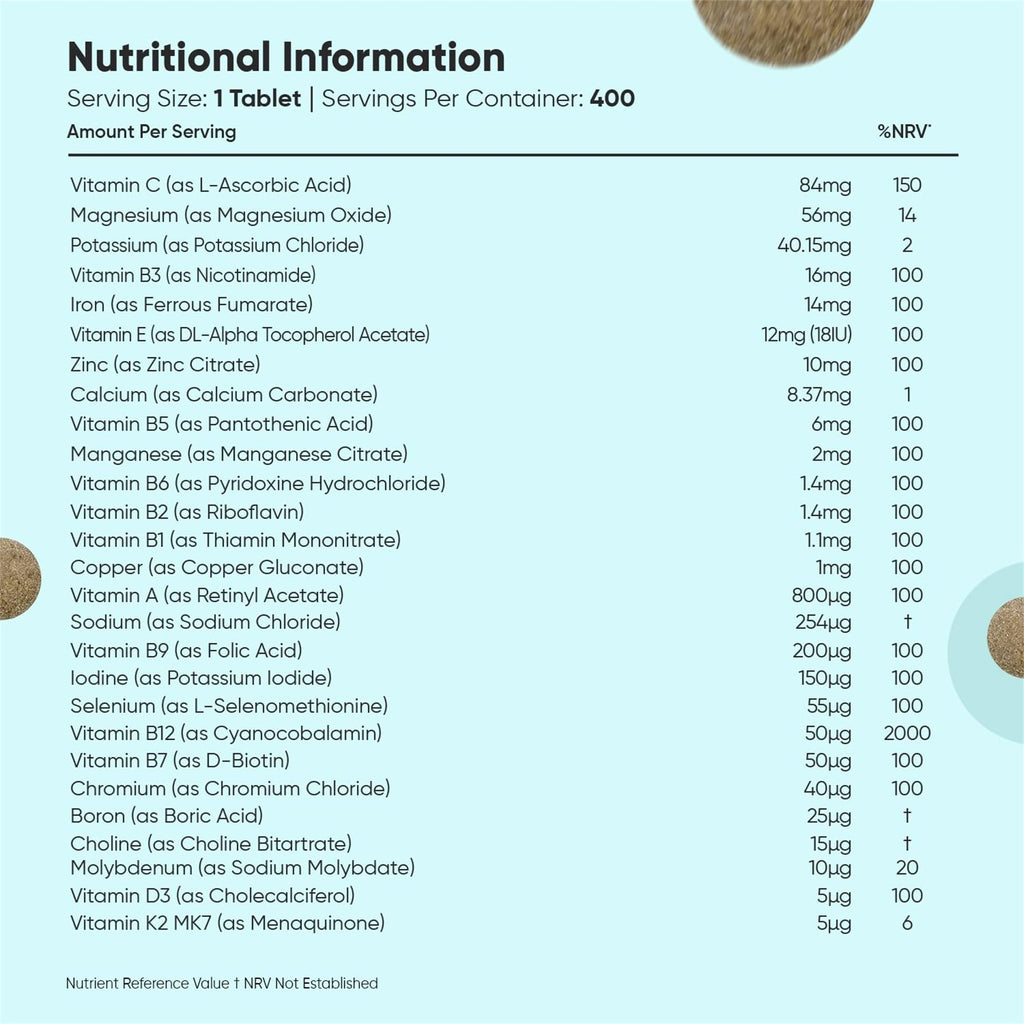 blended vitamin & mineral supplements for nutritional balance