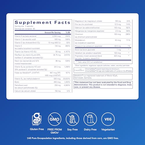 blended vitamin & mineral supplements for optimal health