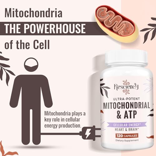 blended vitamin & mineral supplements for optimal health