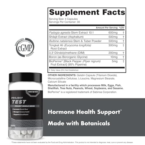 blended vitamin & mineral supplements for optimal performance