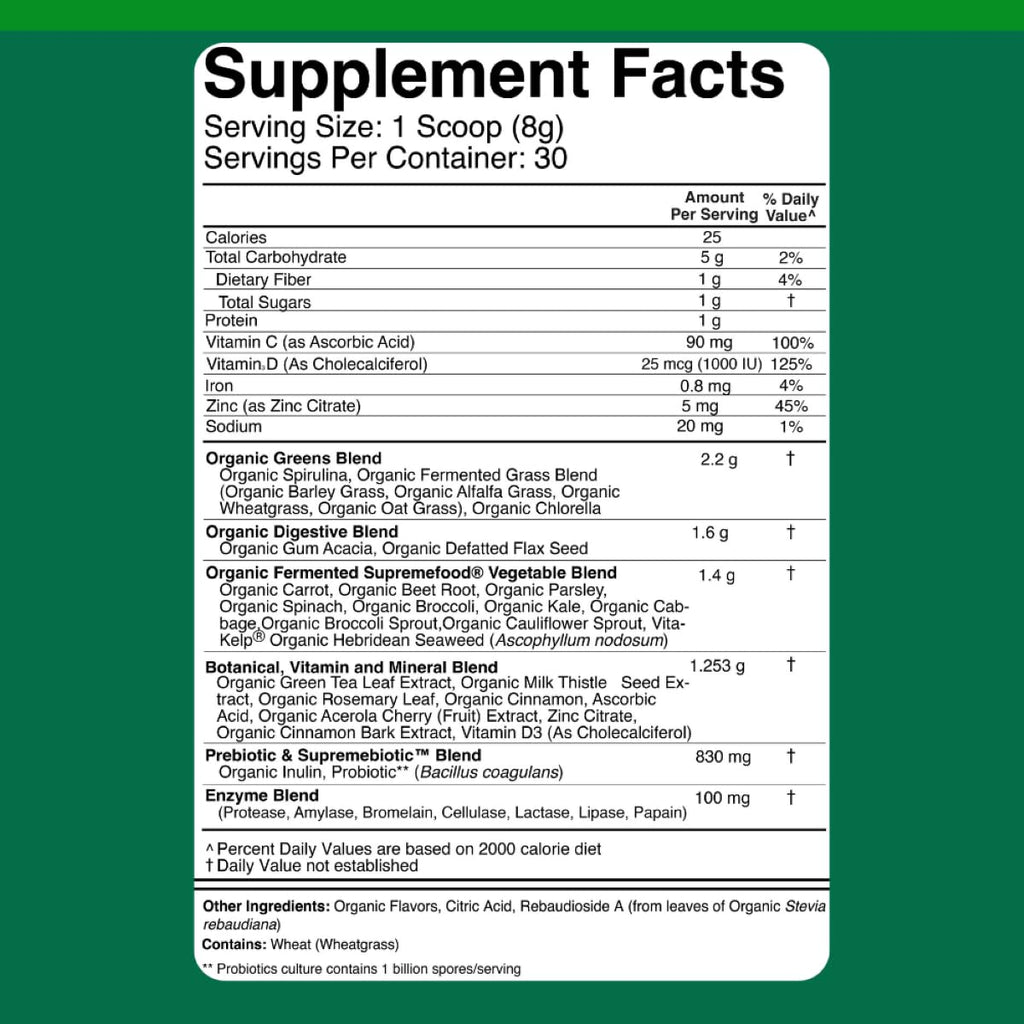 blended vitamin & mineral supplements for overall health