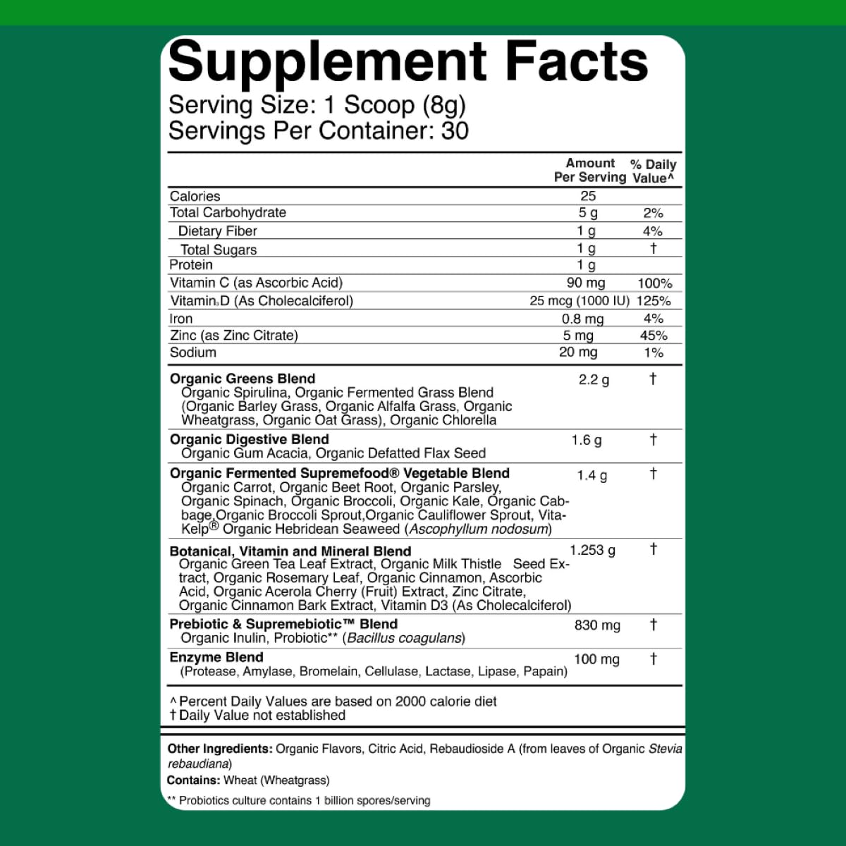 blended vitamin & mineral supplements for overall health