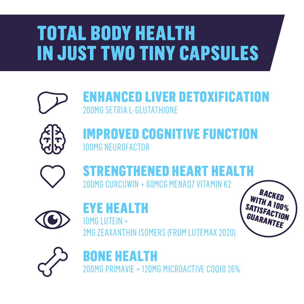 Blended vitamin & mineral supplements for overall health