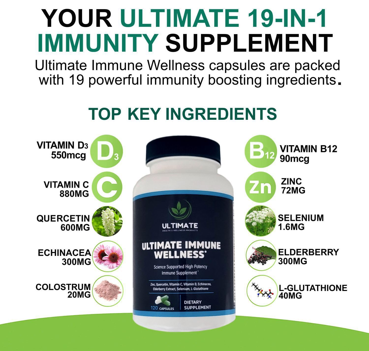 blended vitamin & mineral supplements for overall health