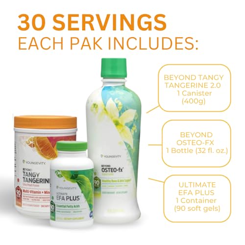 blended vitamin & mineral supplements for overall health