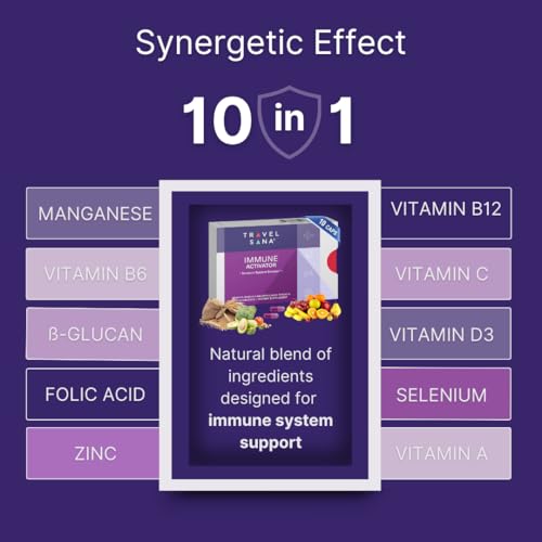 blended vitamin & mineral supplements for overall health