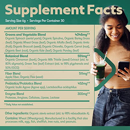 blended vitamin & mineral supplements for overall health