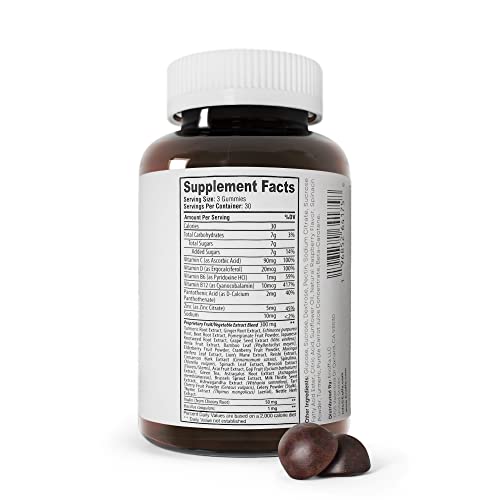 blended vitamin & mineral supplements for overall health