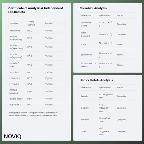 blended vitamin & mineral supplements for overall health