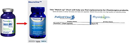 blended vitamin & mineral supplements for overall health