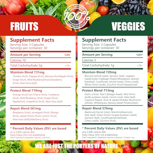 blended vitamin & mineral supplements for overall vitality