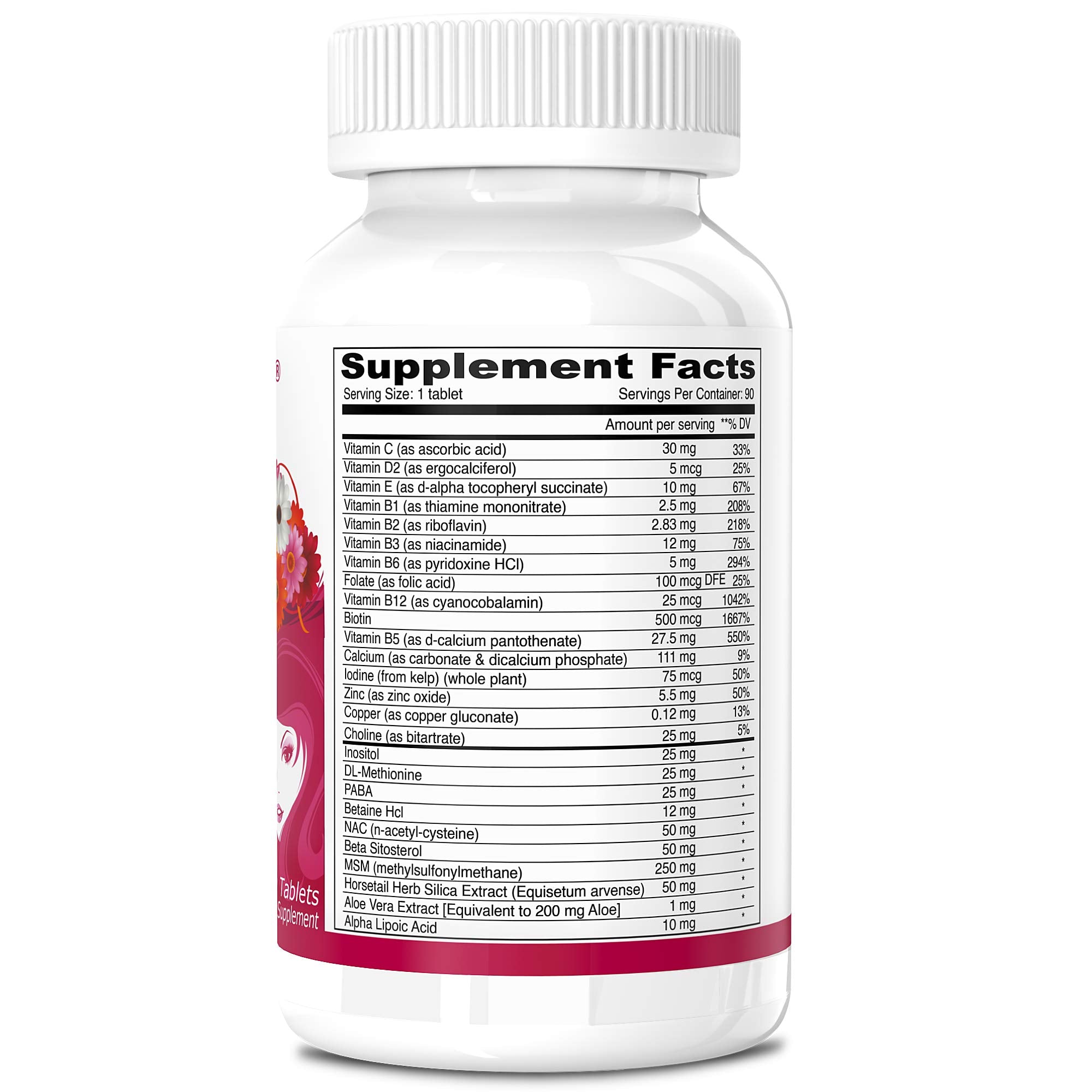 blended vitamin & mineral supplements for overall wellness