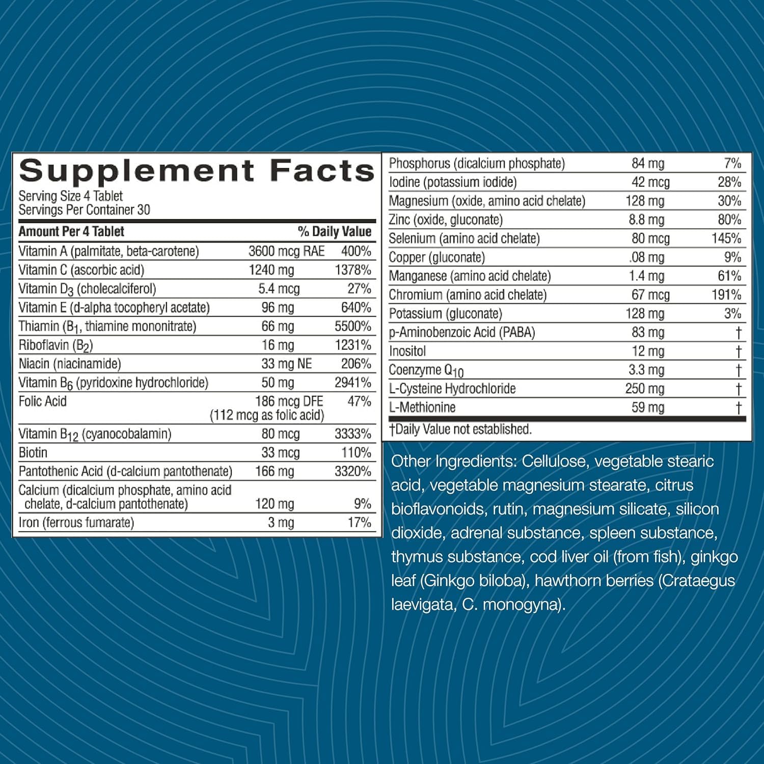 blended vitamin & mineral supplements for overall wellness