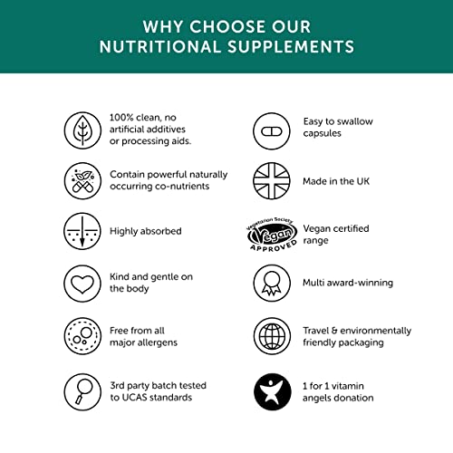 blended vitamin & mineral supplements for overall wellness