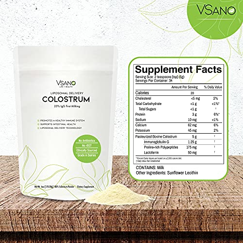 blended vitamin mineral supplements for pets