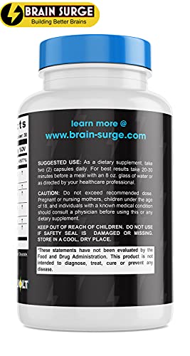 blended vitamin & mineral supplements for productivity