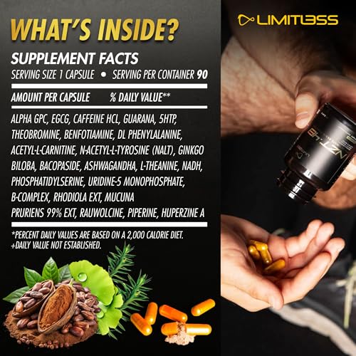 blended vitamin & mineral supplements for productivity