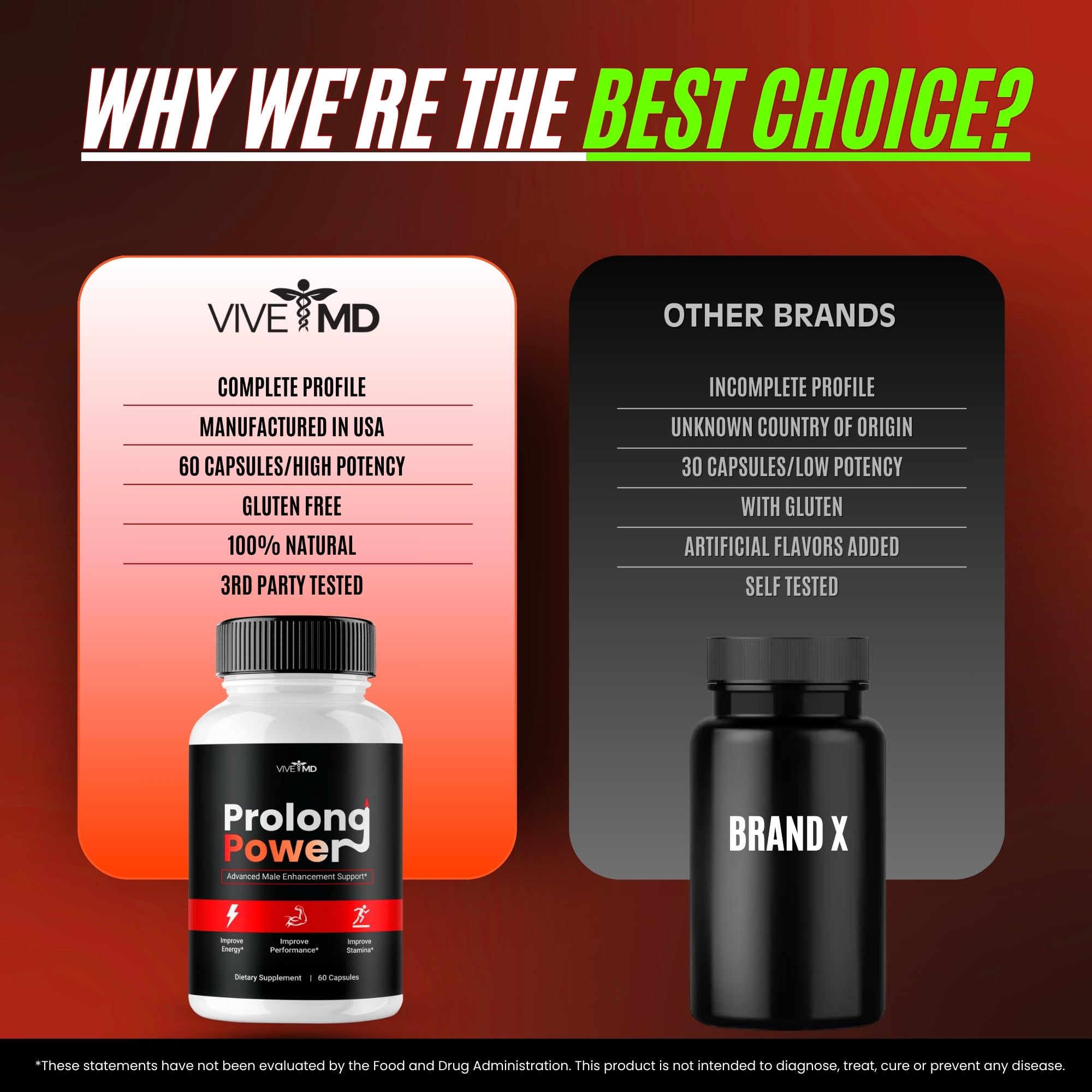 blended vitamin & mineral supplements for recovery