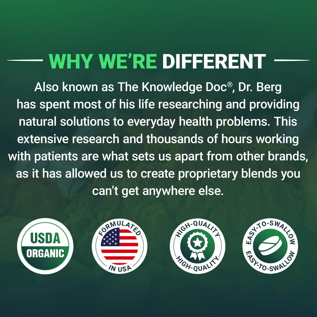 blended vitamin & mineral supplements for recovery