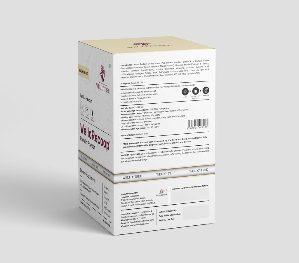 Blended vitamin & mineral supplements for recovery