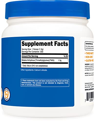 blended vitamin & mineral supplements for recovery