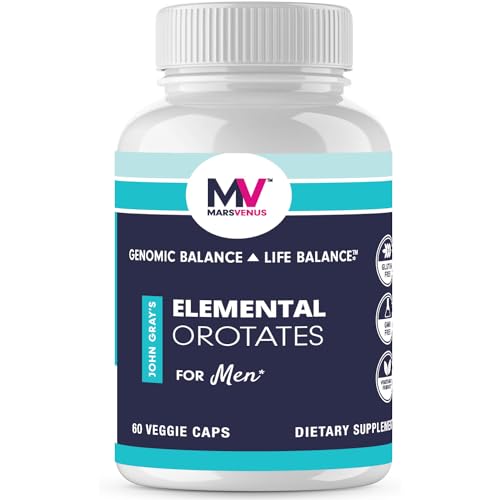 blended vitamin & mineral supplements for relaxation
