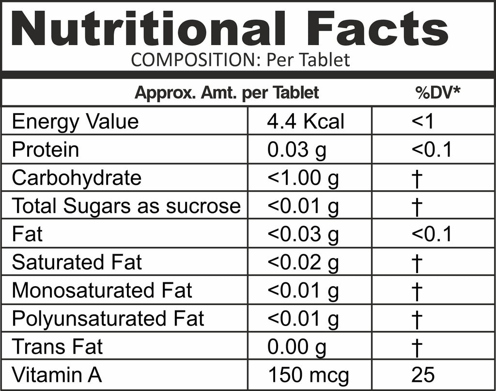 blended vitamin & mineral supplements for screen users