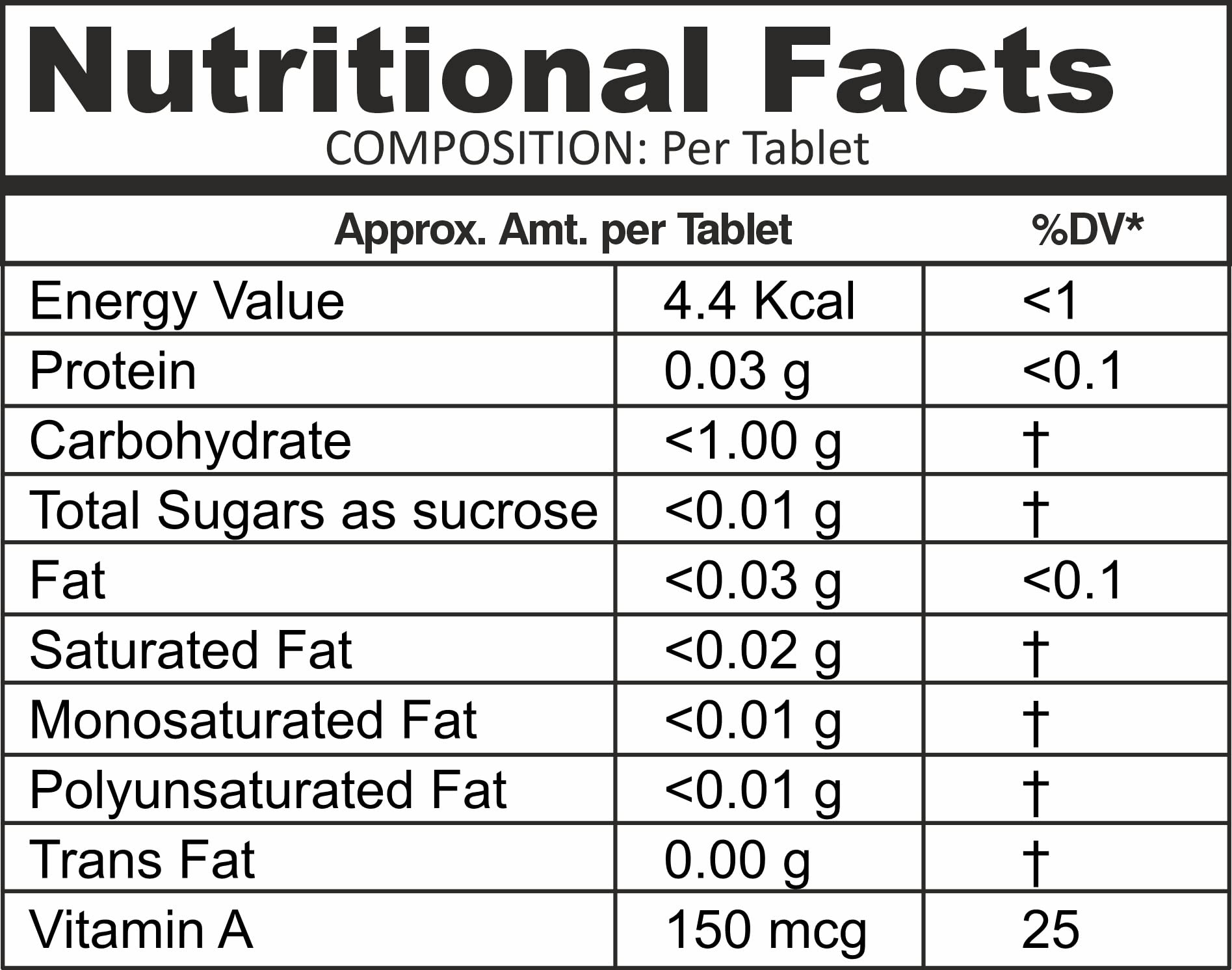 blended vitamin & mineral supplements for screen users
