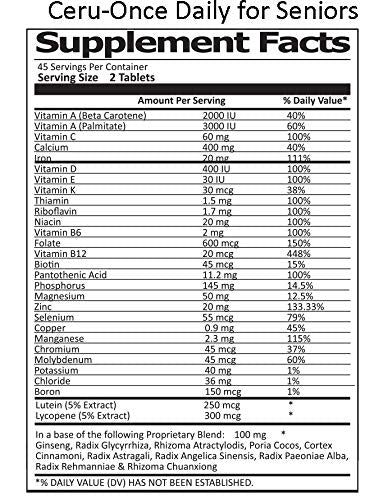 blended vitamin & mineral supplements for seniors