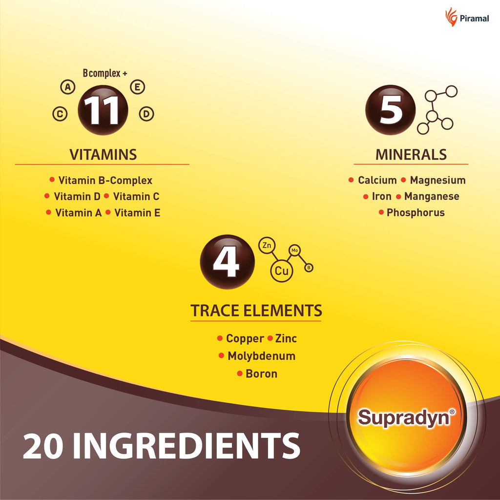 blended vitamin & mineral supplements for seniors