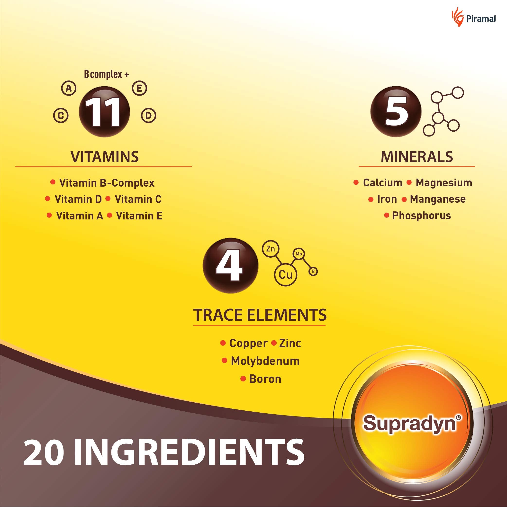 blended vitamin & mineral supplements for seniors