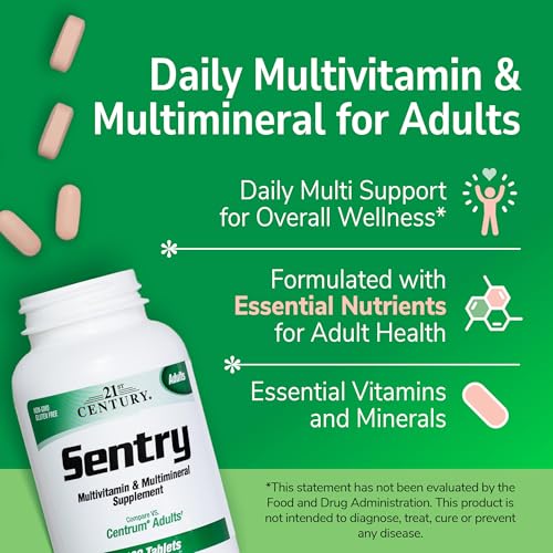 blended vitamin & mineral supplements for skin health