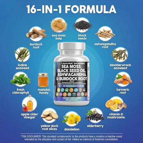 blended vitamin & mineral supplements for skin health