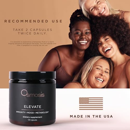 blended vitamin & mineral supplements for skin vitality
