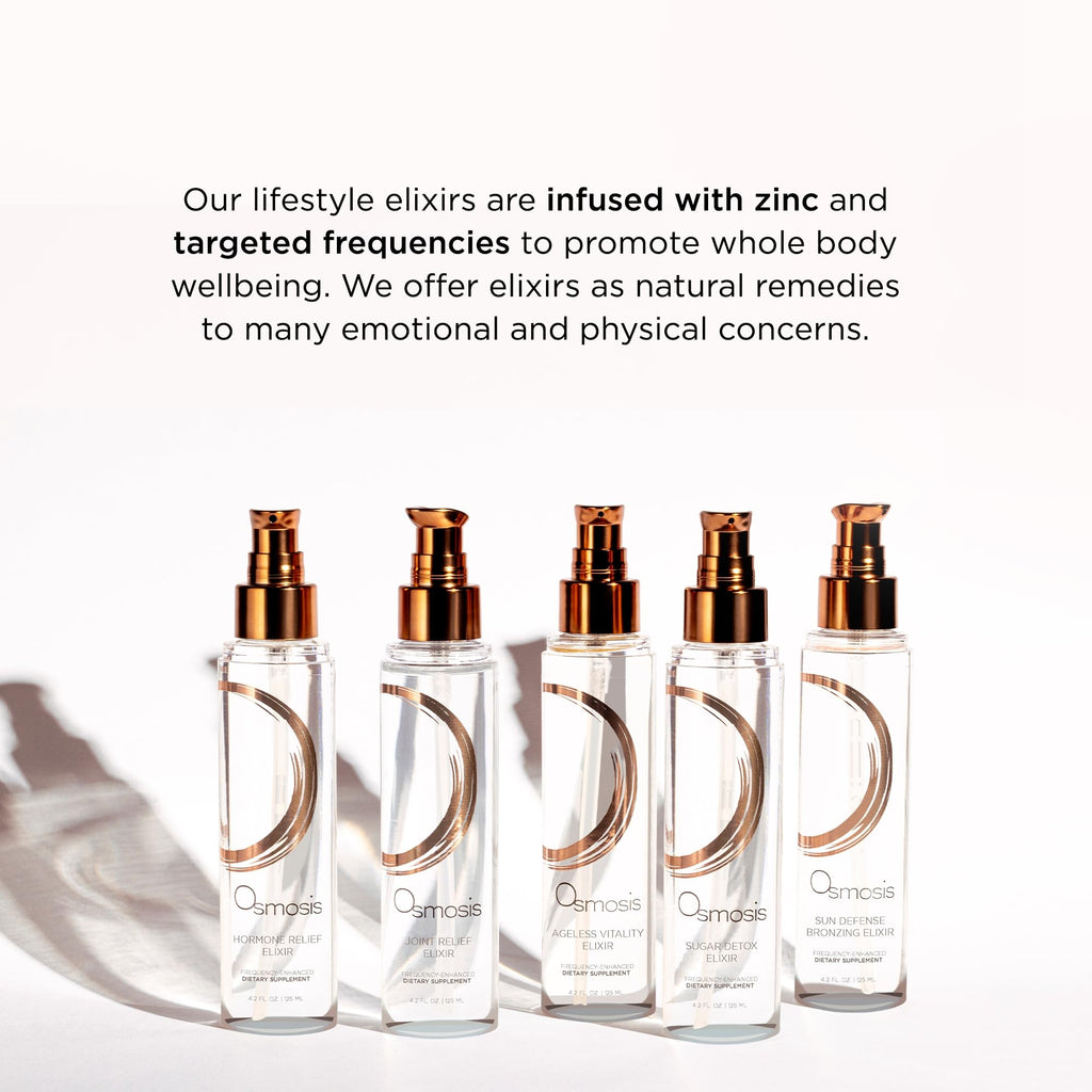 Blended vitamin & mineral supplements for skin
