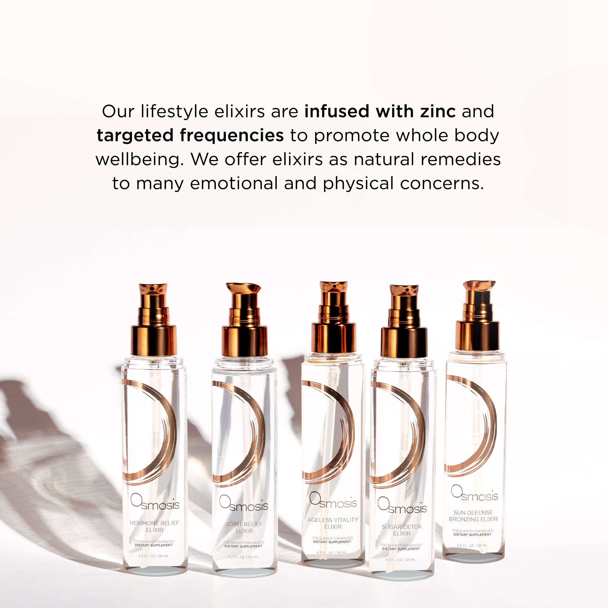 Blended vitamin & mineral supplements for skin