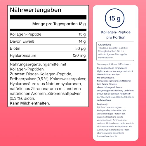 blended vitamin & mineral supplements for skin