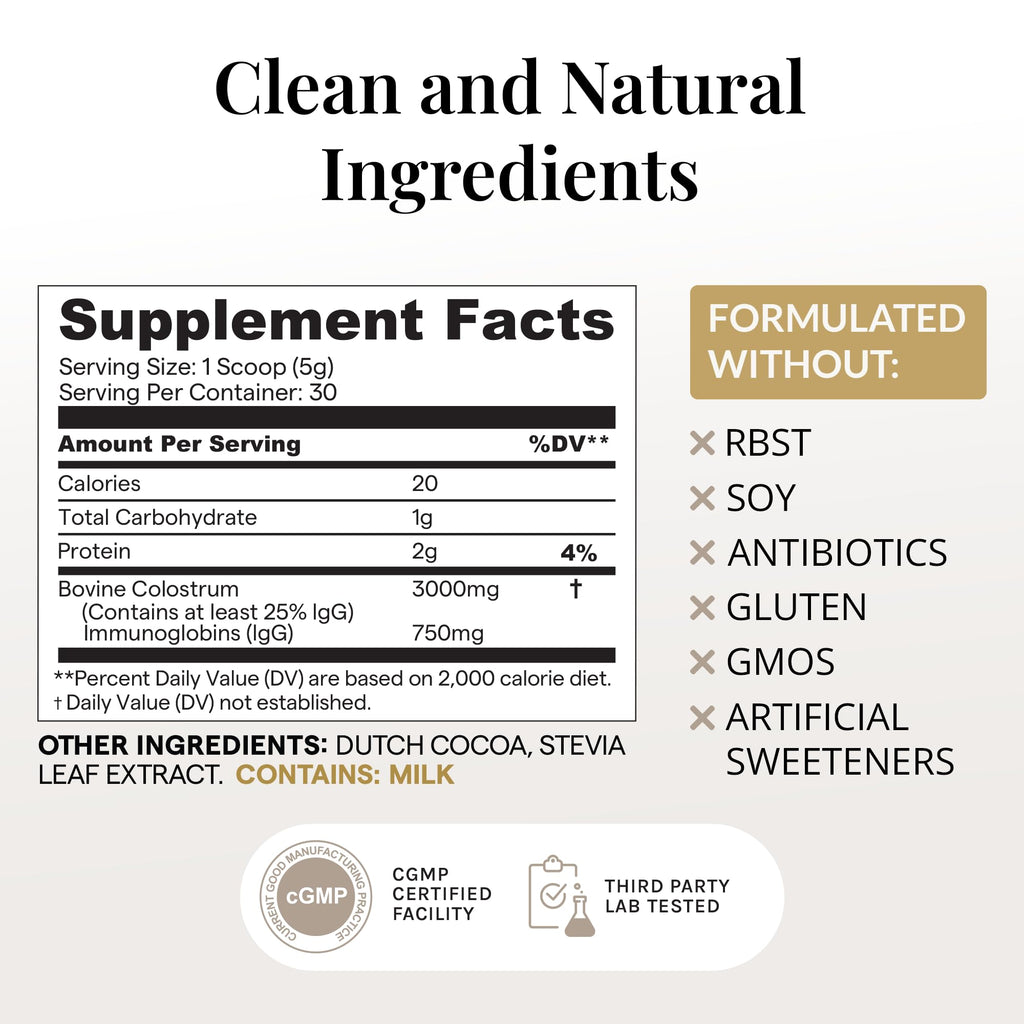 blended vitamin & mineral supplements for skin