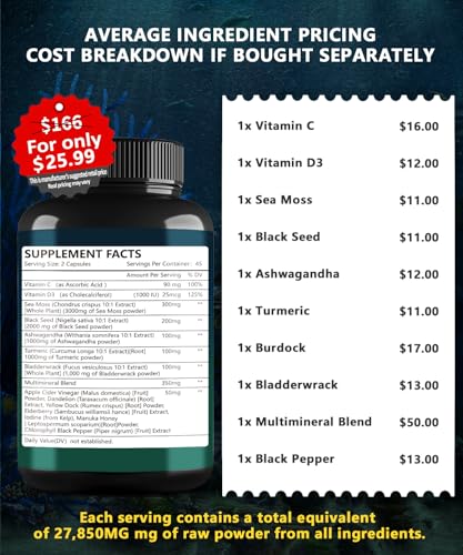 blended vitamin & mineral supplements for stress relief