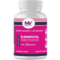 blended vitamin & mineral supplements for stress relief