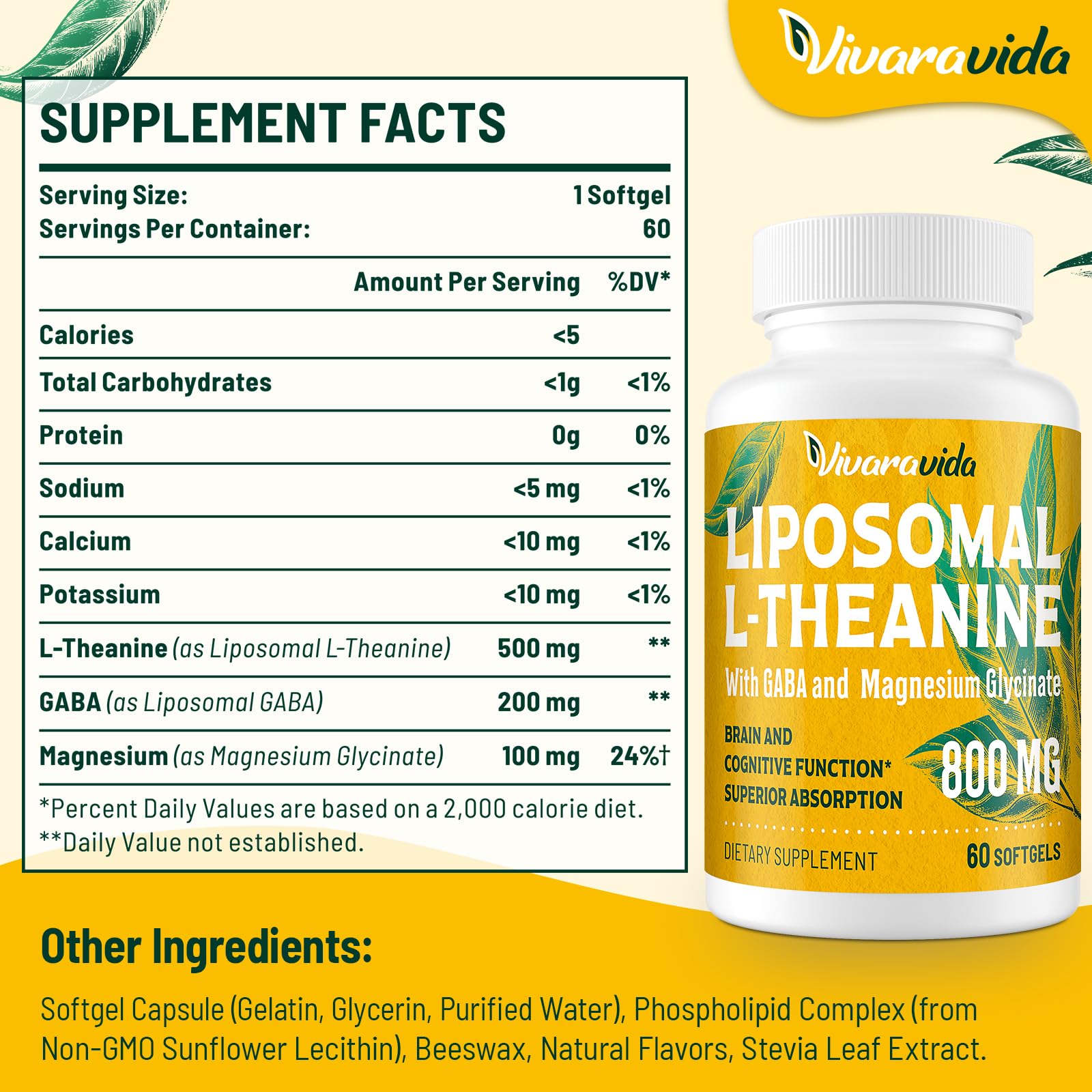 blended vitamin & mineral supplements for stress relief