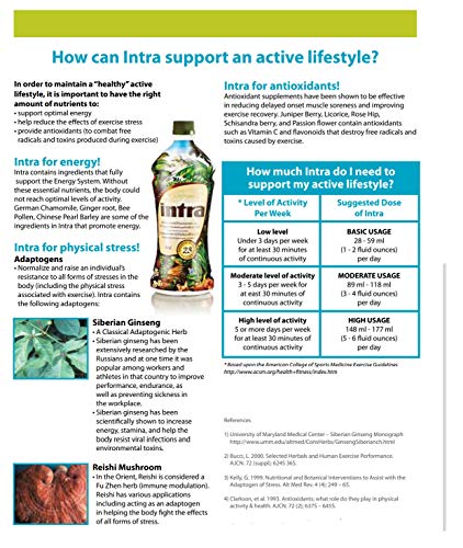 blended vitamin & mineral supplements for stress relief