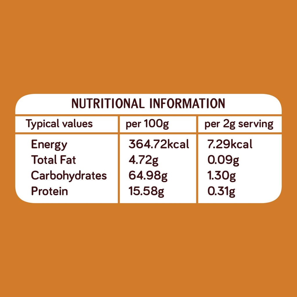 blended vitamin & mineral supplements for stress relief