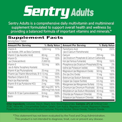 blended vitamin & mineral supplements for strong bones